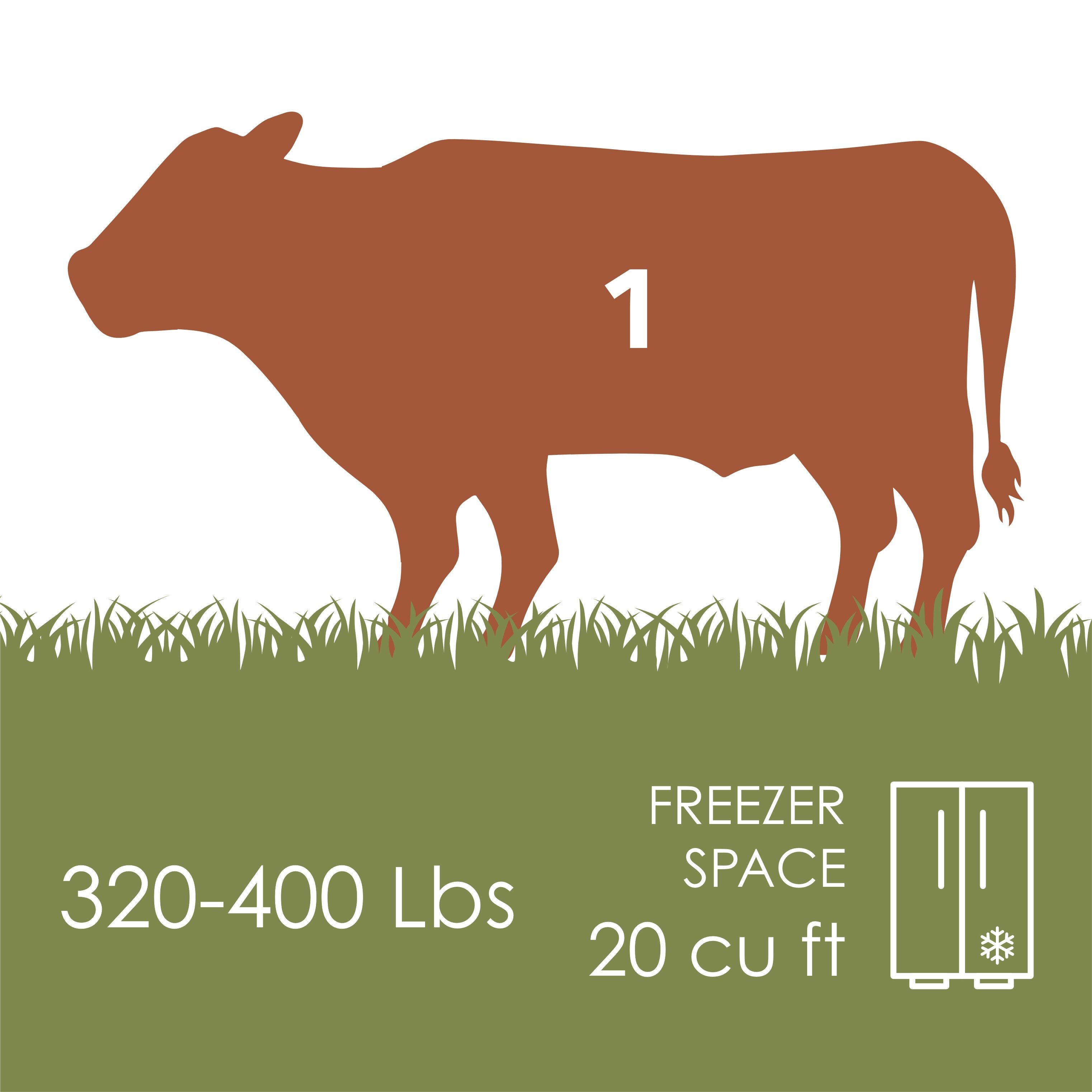 WHOLE COW SHARE DEPOSIT - TOTAL AMOUNT $5200 ***RESERVE NOW*** | Las ...